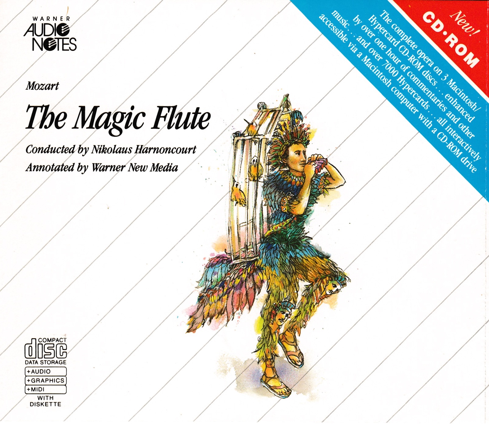 Lire un CD+MIDI, le CD qui contient du MIDI caché - Le journal du lapin