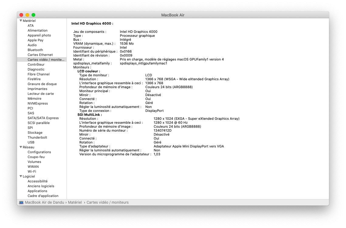 Un écran SGI 1600SW en DVI avec le MultiLink - Le journal du lapin